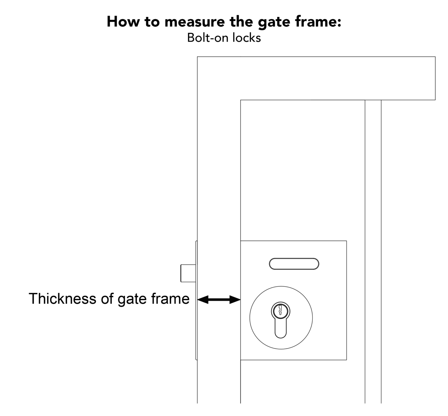 Select Pro Quick exit gate locks digital access | Signet Locks
